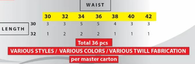 36 Wholesale Men's Reworked Cargo Twill Pants Assorted Colors And Sizes ...