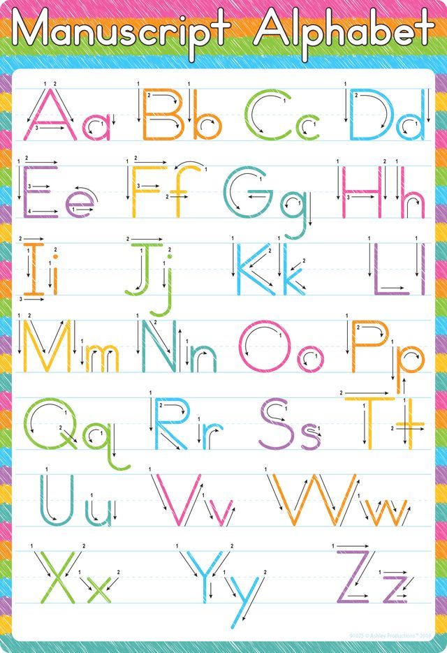 24 Pieces Traditional Manuscript Alphabet 13" X 19" Smart Poly Chart ...