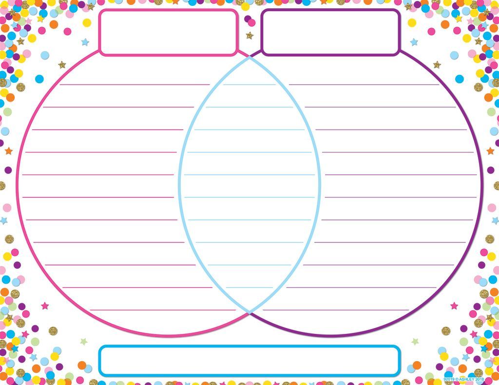 24 Wholesale Smart Poly Chart 17"x22", Confetti Venn Diagram - WSD